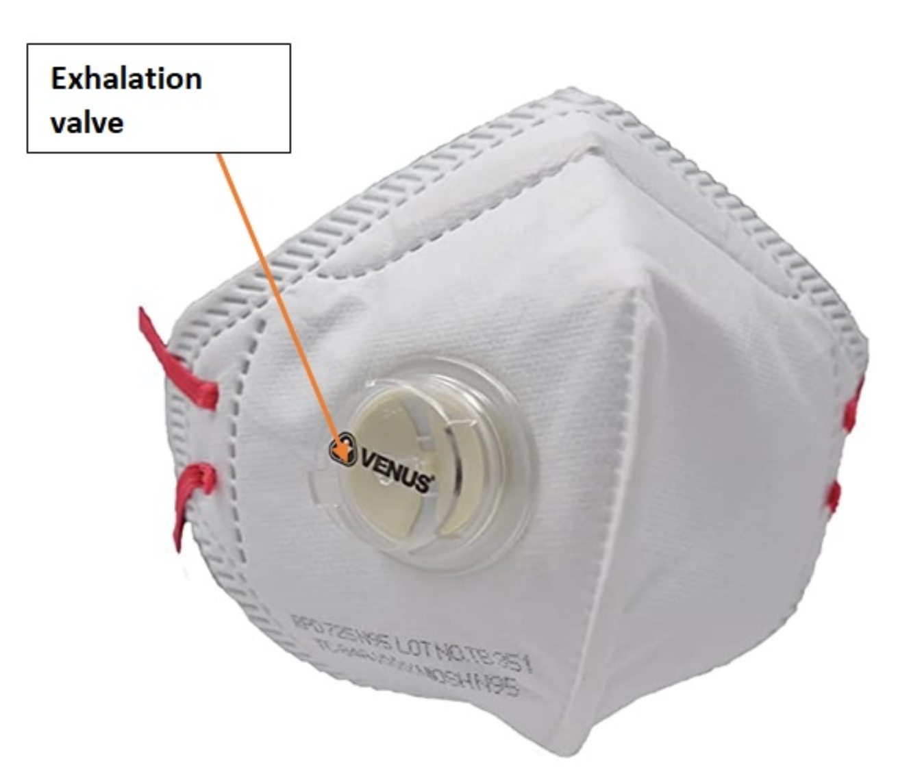Benefits of Valved Respirator - VENUS Safety